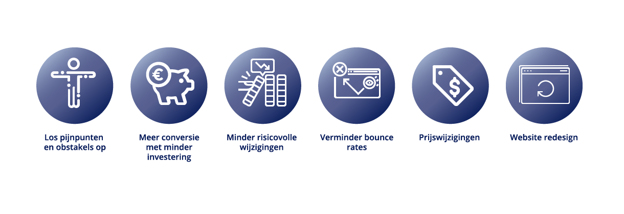 A B Testen Verhoog Conversies Met Minder Risico Markitect a-b-testen-verhoog-conversies-met-minder-risico-markitect